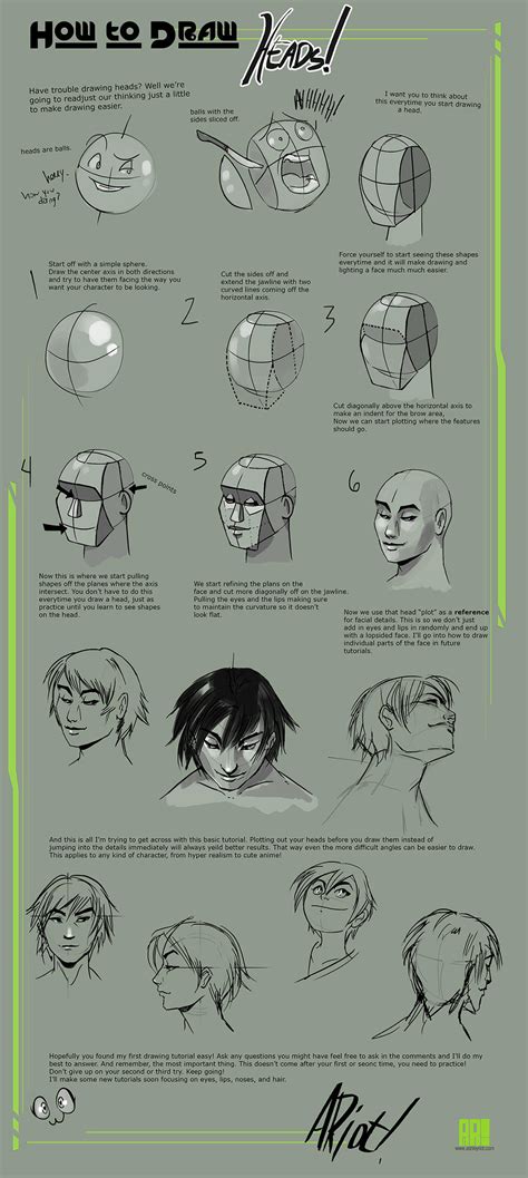 How To Draw Heads By JocelynAda On DeviantArt