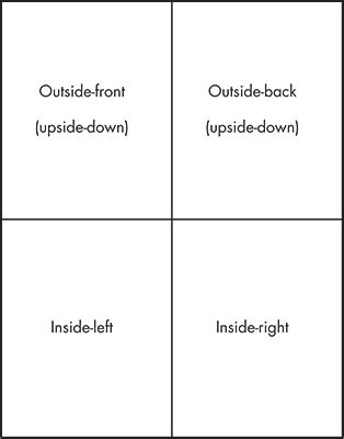 Printing Your Own Greeting Cards In Word 2016 Dummies With Regard To Blank Quarter Fold Card