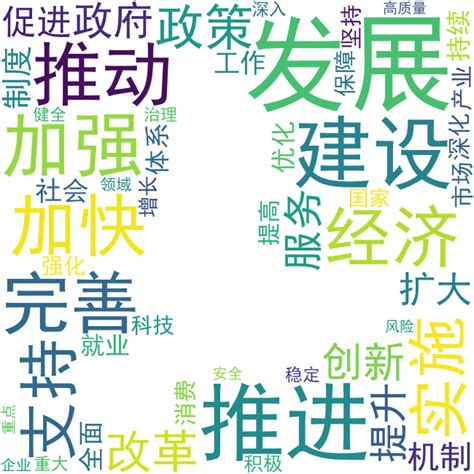 第八章 Python 生成词云 Jieba库与和wordcloud 库pythonjieba停用词库 Csdn博客