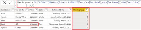 Power Bi Dax Max Function With Examples