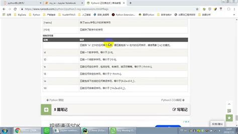 Python高级编程45：商城网络版，python正则表达式match Youtube