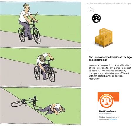 None Unwrap Rrustjerk