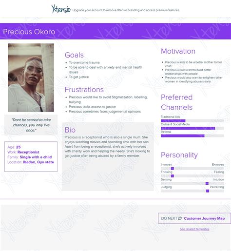 Eke Esther Ukamaka On Linkedin Tech4dev Wtfc24 Wftfellow Girlinproduct