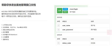 github sagetencet eolinker api management for java 中国最大的api接口管理平台，3