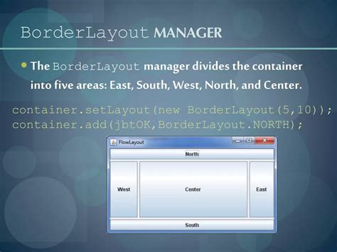 Getting Started With Gui Programming In Java1 Ppt