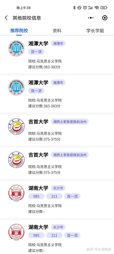 发现了一款超好用的择校神器 知乎