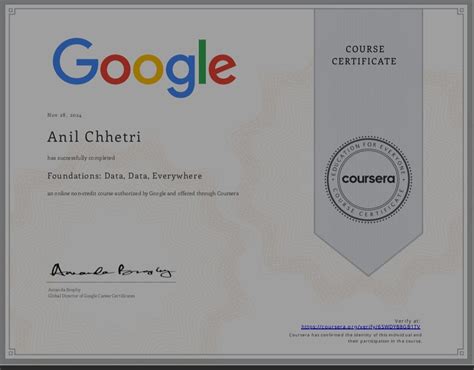 anil chettri on linkedin dataanalytics learningjourney upskilling