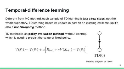 Q Learning And Its Variants Applied With Python Quant Rl