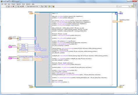 6x6 Mimo Ofdm System With Ni Usrp And Labview Communications Ni Community