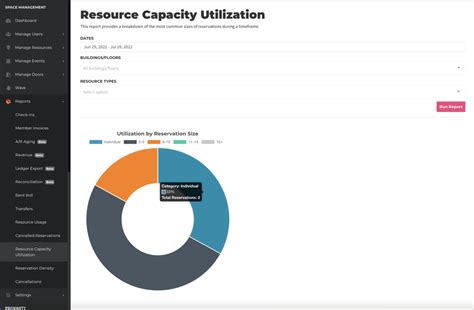 Resource Capacity Utilization Report Proximity Documentation