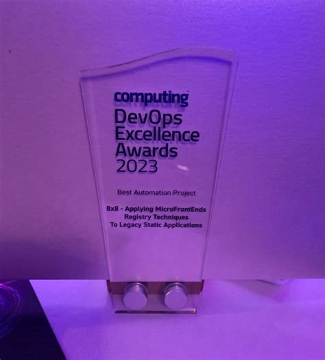 Samuel C Wilson On Linkedin Devops Microfrontends