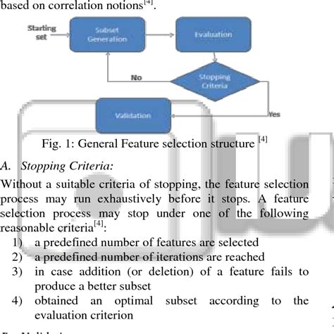 Figure 1 From A Modified Approach For Feature Subset Selection Using