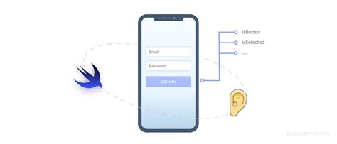 Writing Great Ios Accessibility Labels By Rob Whitaker Mac Oclock