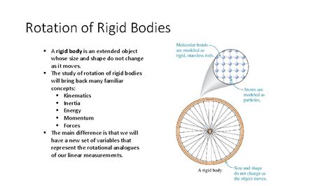 Rotational Motion AP Physics C Rotation Of Rigid