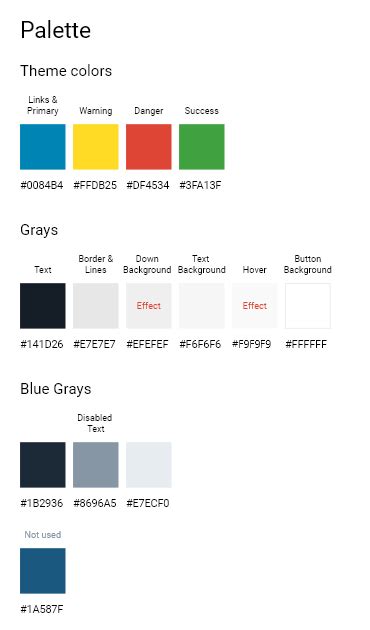 the color palette is uneven · issue 43 · starcounter underwear css