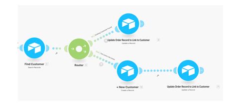 Airtable Search Records How To Make Community