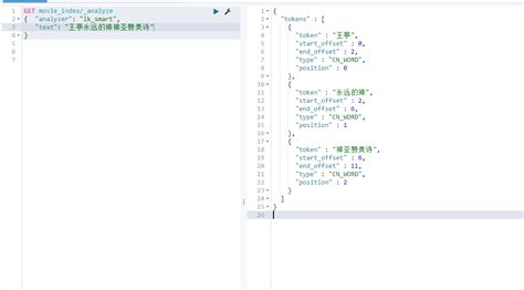 introduction to elasticsearch and its deployment principle and use