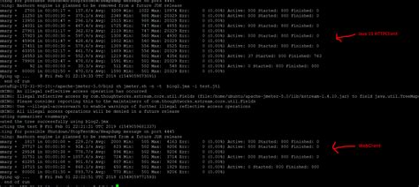 Webflux With Java 11 Client Unexpected Slow Performance Comparing With Webclient · Issue