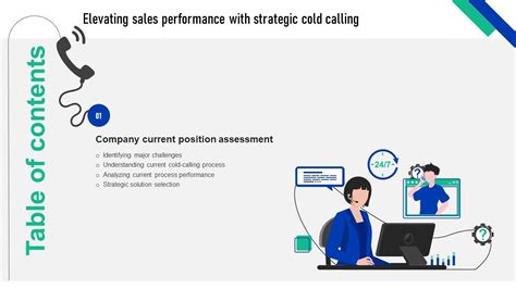 Table Of Contents Elevating Sales Performance With Strategic Cold Calling Sa Ss V Ppt Powerpoint