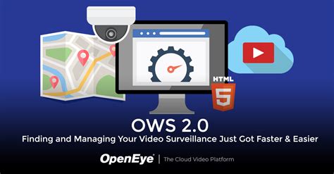 Openeye Web Services Web Client Is Updated To Html5 In Latest Release