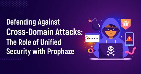 Defending Against Cross Domain Attacks The Role Of Unified Security Defending Against Cross Domain Attacks The Role Of Unified Security