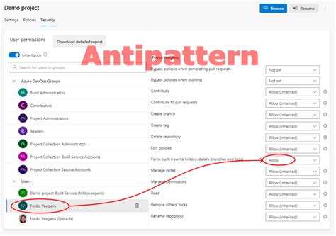 Enterprise Level Azure Devops Permissions From The Trenches Xebia