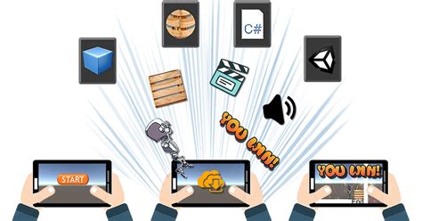 Ddua Dynamic Downloader Using Addressables Game Patcher