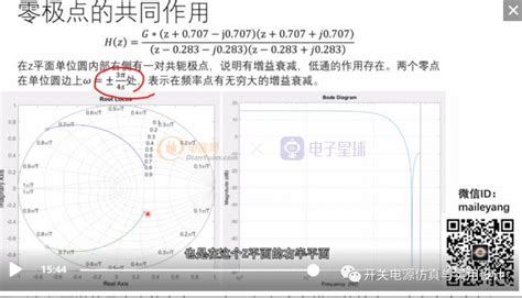 Iir滤波器的具体实现第二部分 视频版 电源网星球号 Iir滤波器的具体实现第二部分 视频版 电源网星球号