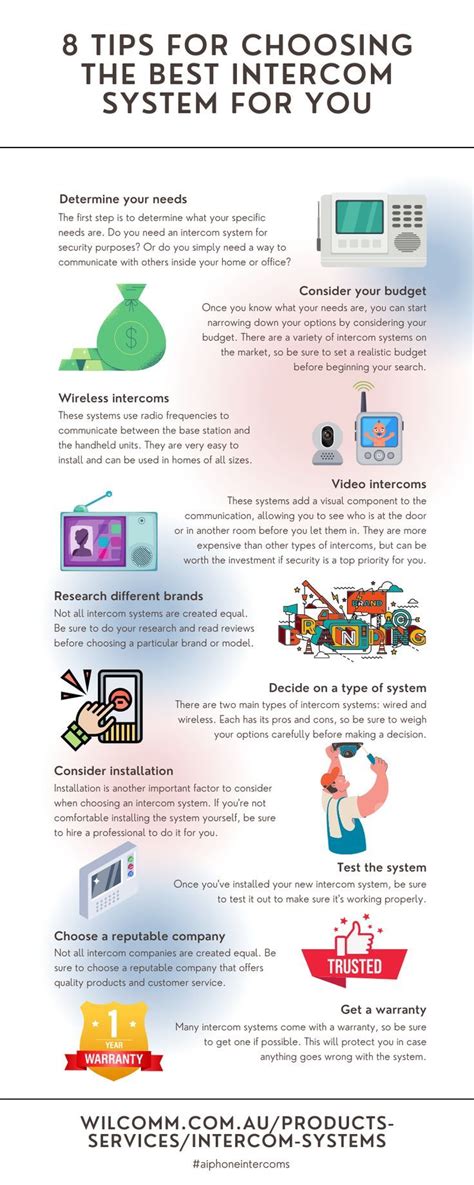 12 Benefits Of A Wireless Home Intercom System Artofit