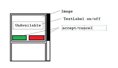 Offset Or Scale For A Scrolling Frame On A SurfaceGui Scripting