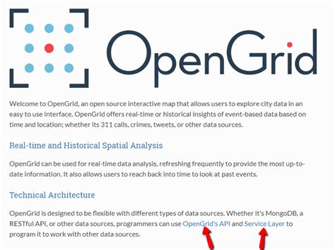 Porting Opengrid Documentation To New Docs Template Issue Chicago Opengrid Github