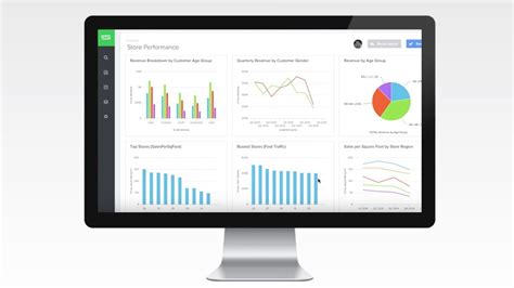 Thoughtspot Demo Search Driven Analytics For Humans Youtube