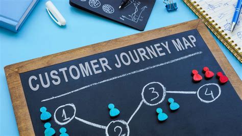 Customer Journey Map Definition Types And Benefits