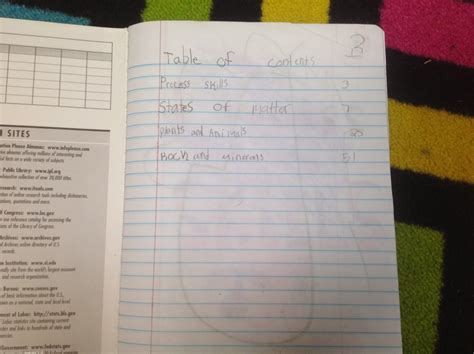 Science Notebooks Ms Rachel Vincent