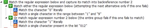 regex is there some good visual regular expression editor stack
