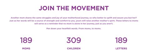 Thomson Medical Celebrates Mothers Day With Letters To Moms Protocol
