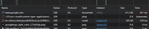 quic protocol geeksforgeeks