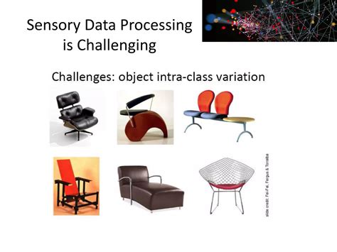 Machine Learning 2 Deep Learning An Intro Ppt