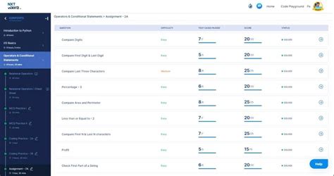 Pa Suriya On Linkedin Hourofcode Ccbp Ccbpian Pythonlearning