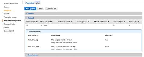 Manage Query Workloads With Query Monitoring Rules In Amazon Redshift Aws Big Data Blog