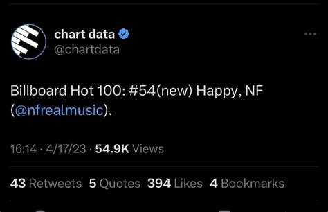 Nah This Nf Photo Is Cold 🥶 💯 Rnfrealmusic