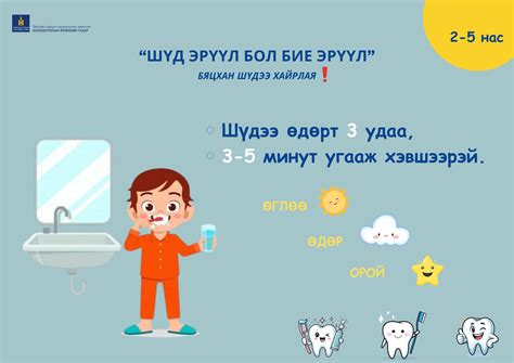Боловсролын “ШҮД ЭРҮҮЛ БОЛ БИЕ ЭРҮҮЛ” Шүдээ өдөрт 3 удаа 3 5 минут угааж хэвшээрэй 💙Бяцхан