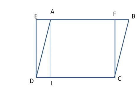 parallelograms and rectangles on same base and between same parallels
