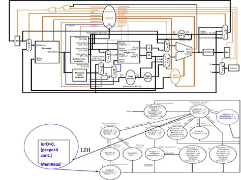 Cs455cpe 442 Intro To Computer Architecure Ppt Download