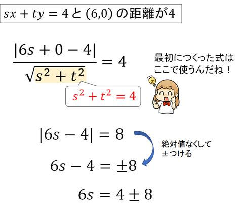 2つの円の共通接線方程式の求め方をイチから解説 数スタ