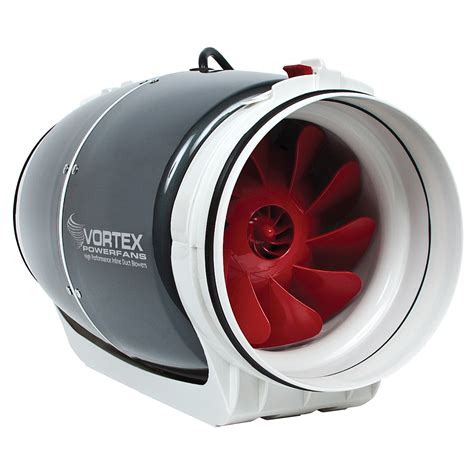 Vortex Powerfan S Line 8 728 Cfm Ph Industry