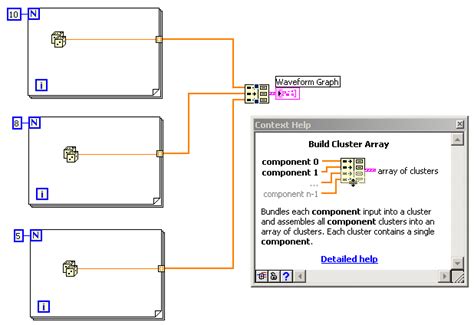 Waveform Graph Multiple Plots Ni Community