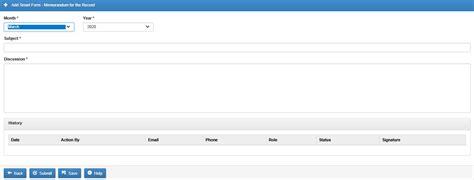 SPM Training Memorandum For The Record PIEE