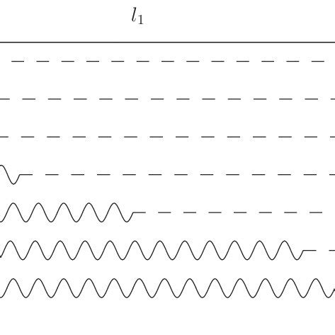 The Conversion Of A Photon Into A WISP Through Mass Mixing Can Happen Download Scientific