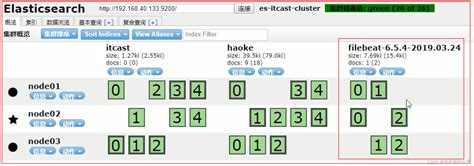 黑马程序员—elasticsearch—elkes 黑马ppt Csdn博客